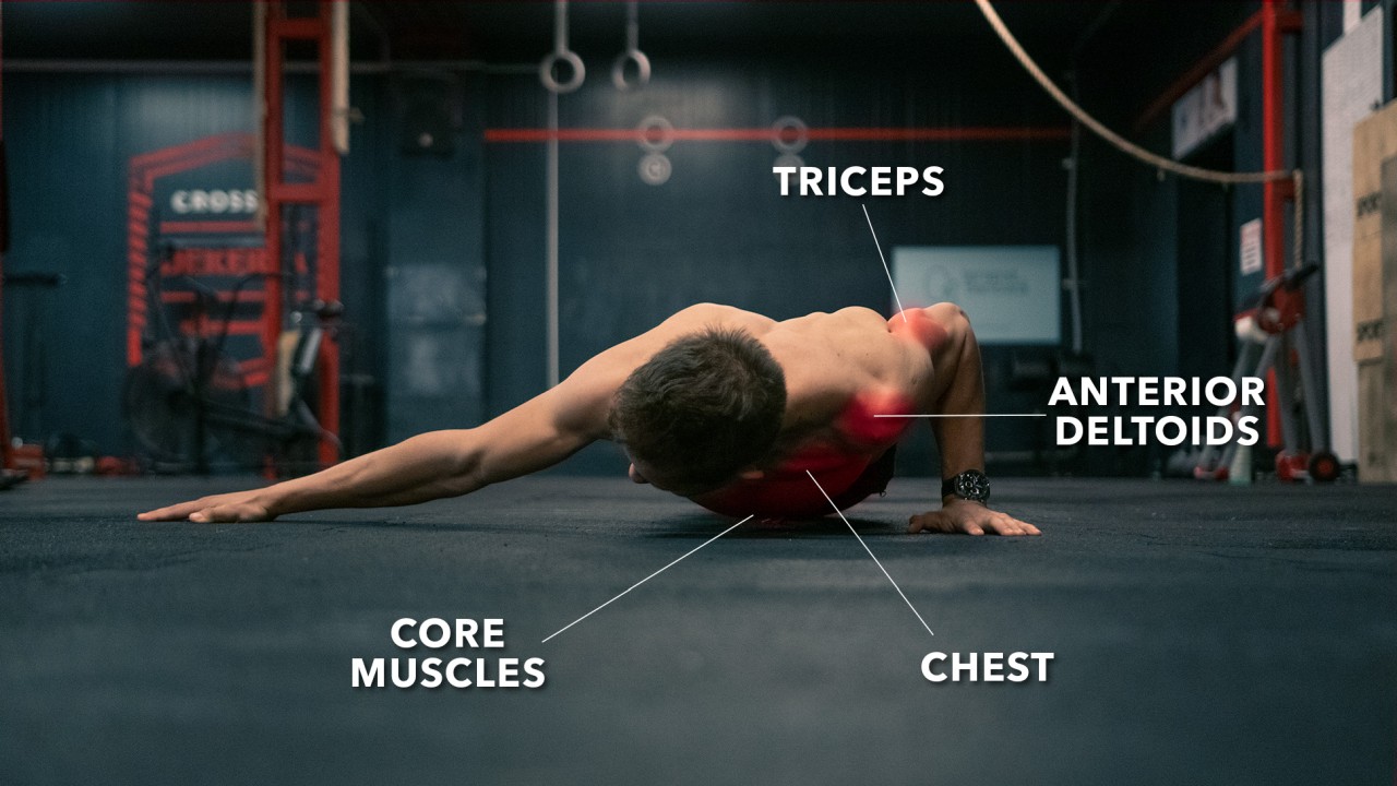 _New Intermediate Skill Element - Archery Push ups [#154588 ...